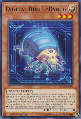 Archetype Analysis: Digital Bug | Cubic Creativity