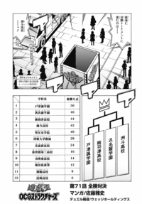 Aitsu Yugioh Wiki En Espaol Fandom Powered By Wikia