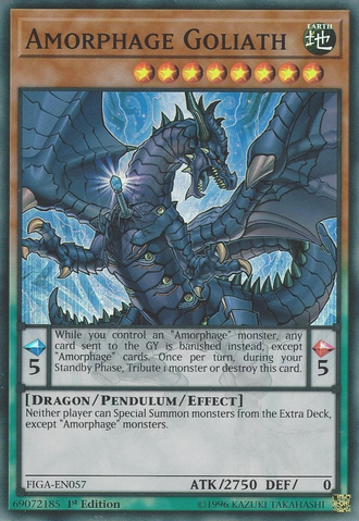 Archetype Analysis: Amorphage | Cubic Creativity